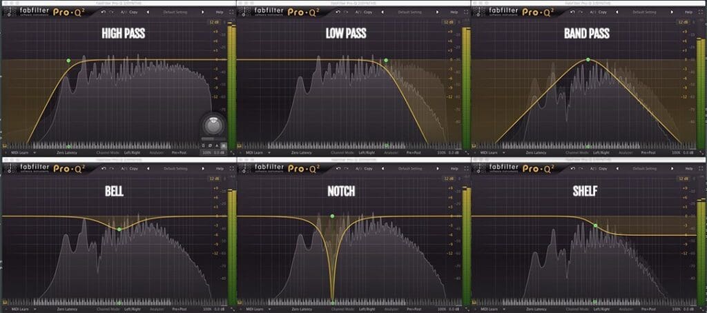 Basic Wavez Ultimate Guide to Professional Mixdowns